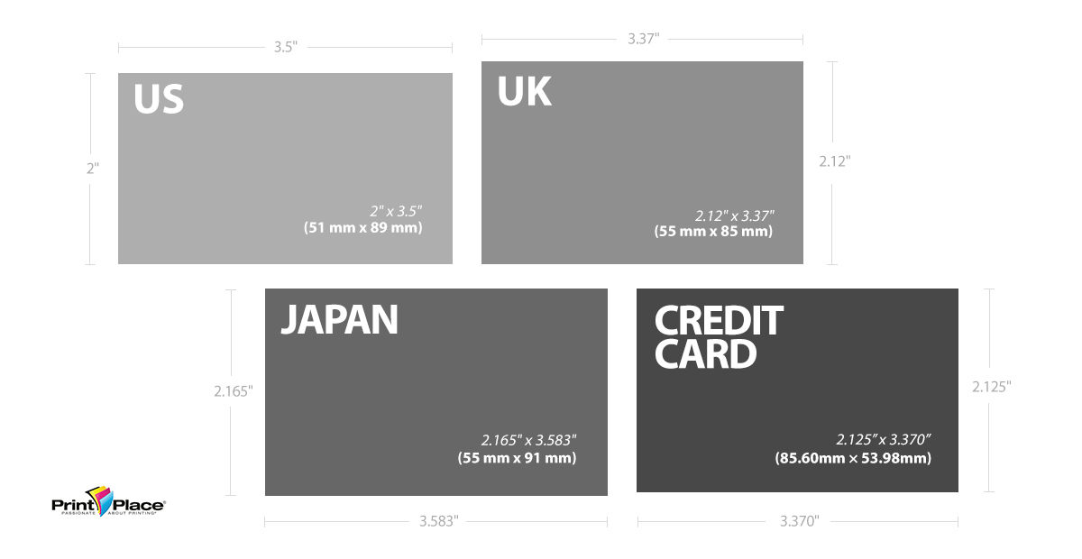 Credit Card Size